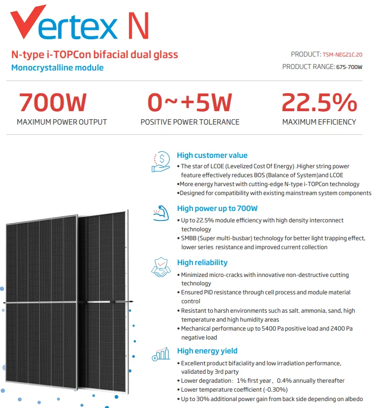 Trina Solar Vertex Mono Crystalline Solar Panel Bificial N-type Solar Module Pv Module Trina ...