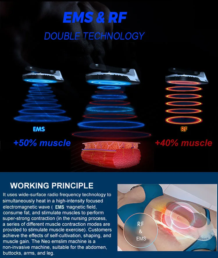 20% Off Sprt Emslim Hiemt Muscle Build Sprt Hifems Neo Rf Ems Body Em ...