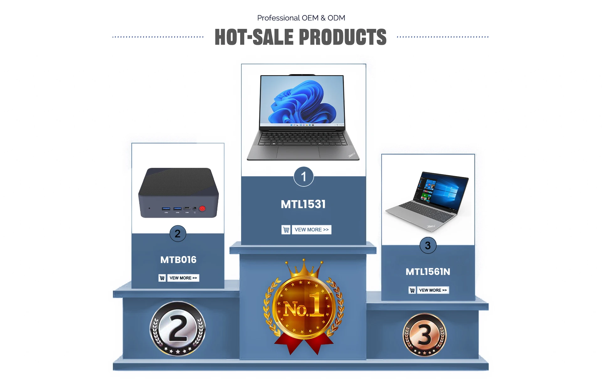 Factory Sell Wholesale High Quality N4000 Gaming Laptops Ordinateur ...