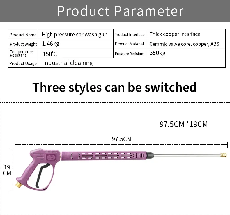 Sps 5000psi Power Spray Gun High Pressure Gun Paint Sprayer Machine ...