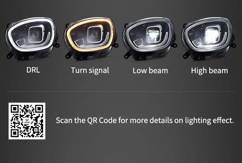 VLAND LED Headlights for Mini Cooper Countryman F60