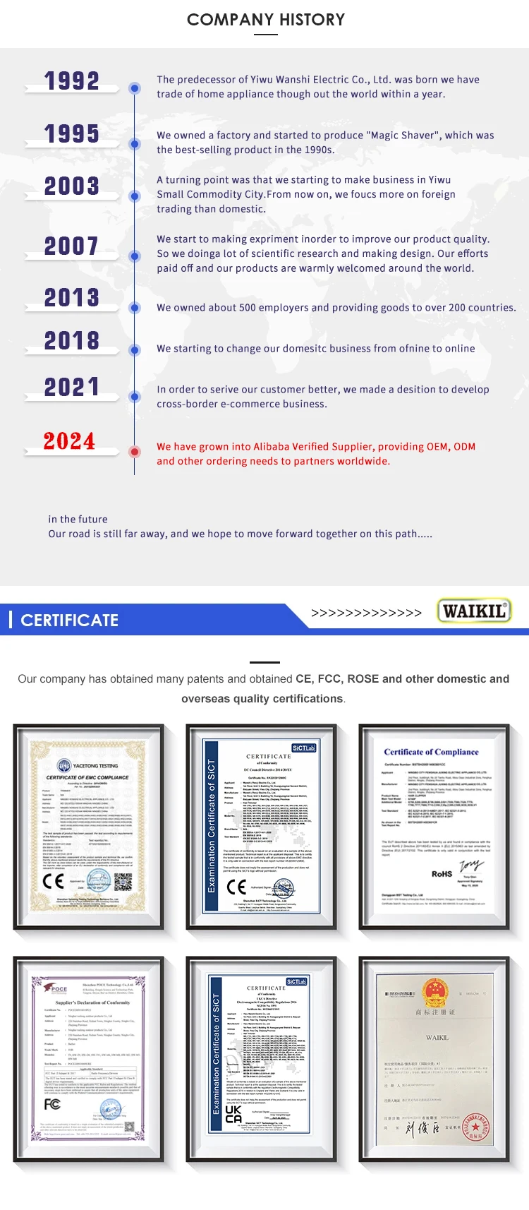 WAIKIL WL-3800 Professional Salon Hair Dryer - 6-Speed Ionic