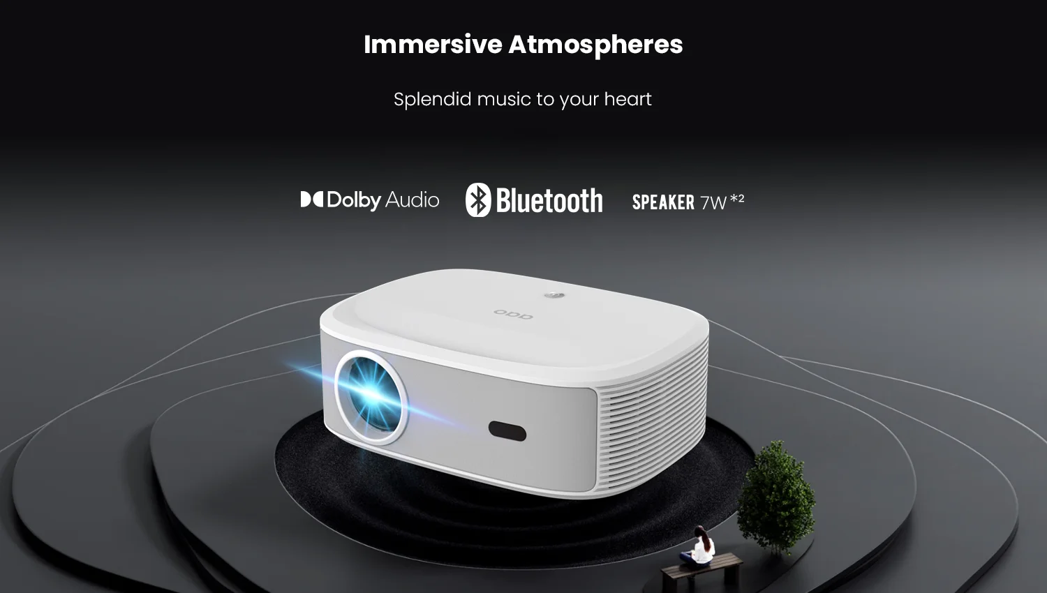 Top Projector Factory AOSP Smart Projector 2gb+64gb Home Projector ...