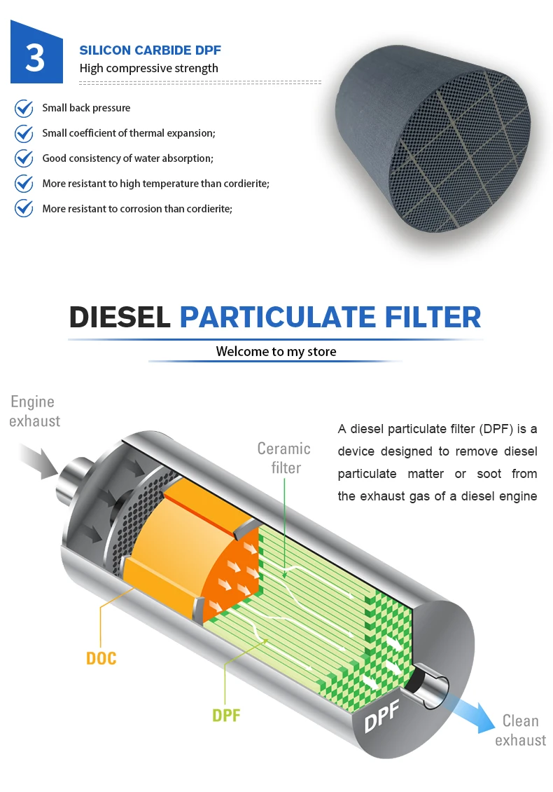 Volvoo Scaniaa Daf Machine De Nettoyage Dpf Filter Cleaning Machine ...