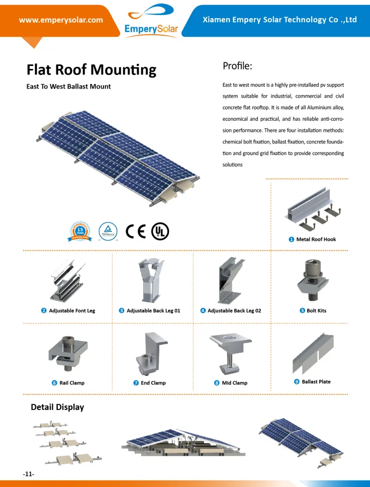 Quick And Easy Solar Mounting System For Fixed Flat House Rooftop Solar ...