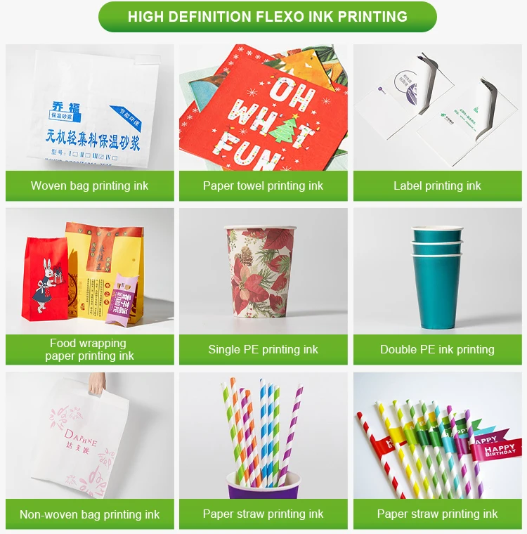 10 Reasons to Choose the Water-Based Ink Flexo Printing for Your ...
