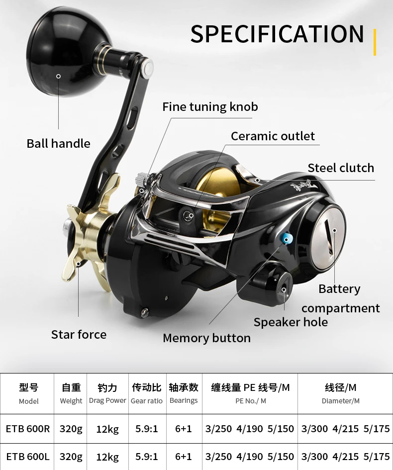 ECOODA ETB 600 Memory Function Baitcasting Fishing Reel