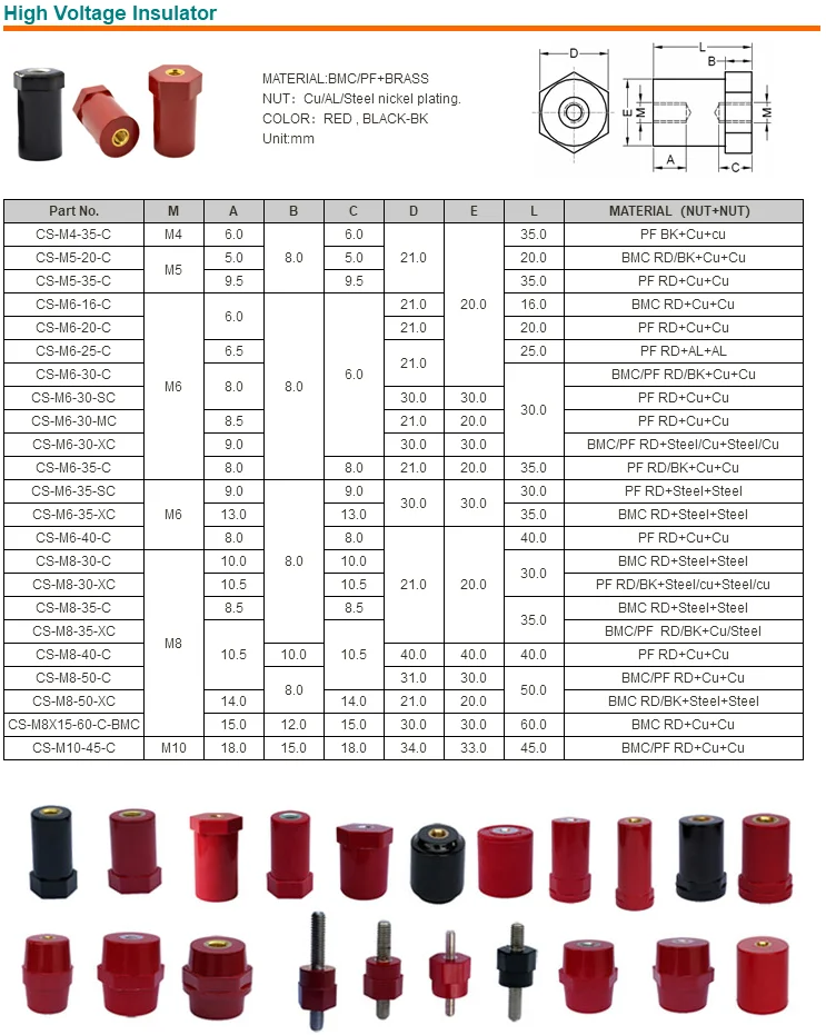 Factory Produce Low Voltage Busbar Insulator Sm Sep Mns Series Switch ...