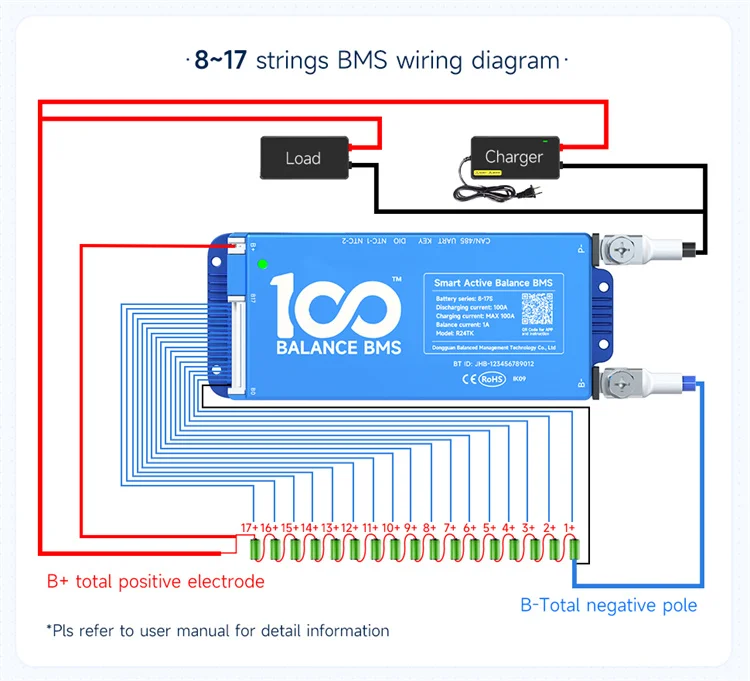 100balance 100A Active Balance BMS with Built-in Parallel Module