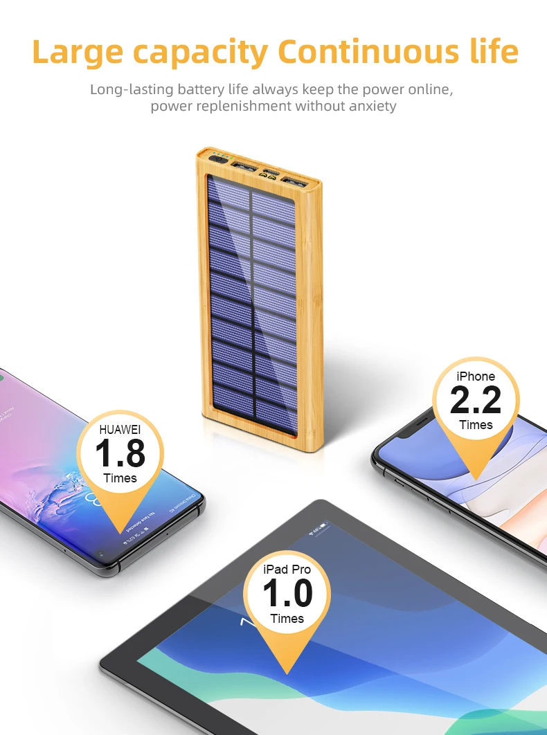 Custom Outdoor Fast Charging Mobile Eco Friendly Wood Power Bank 10000mah