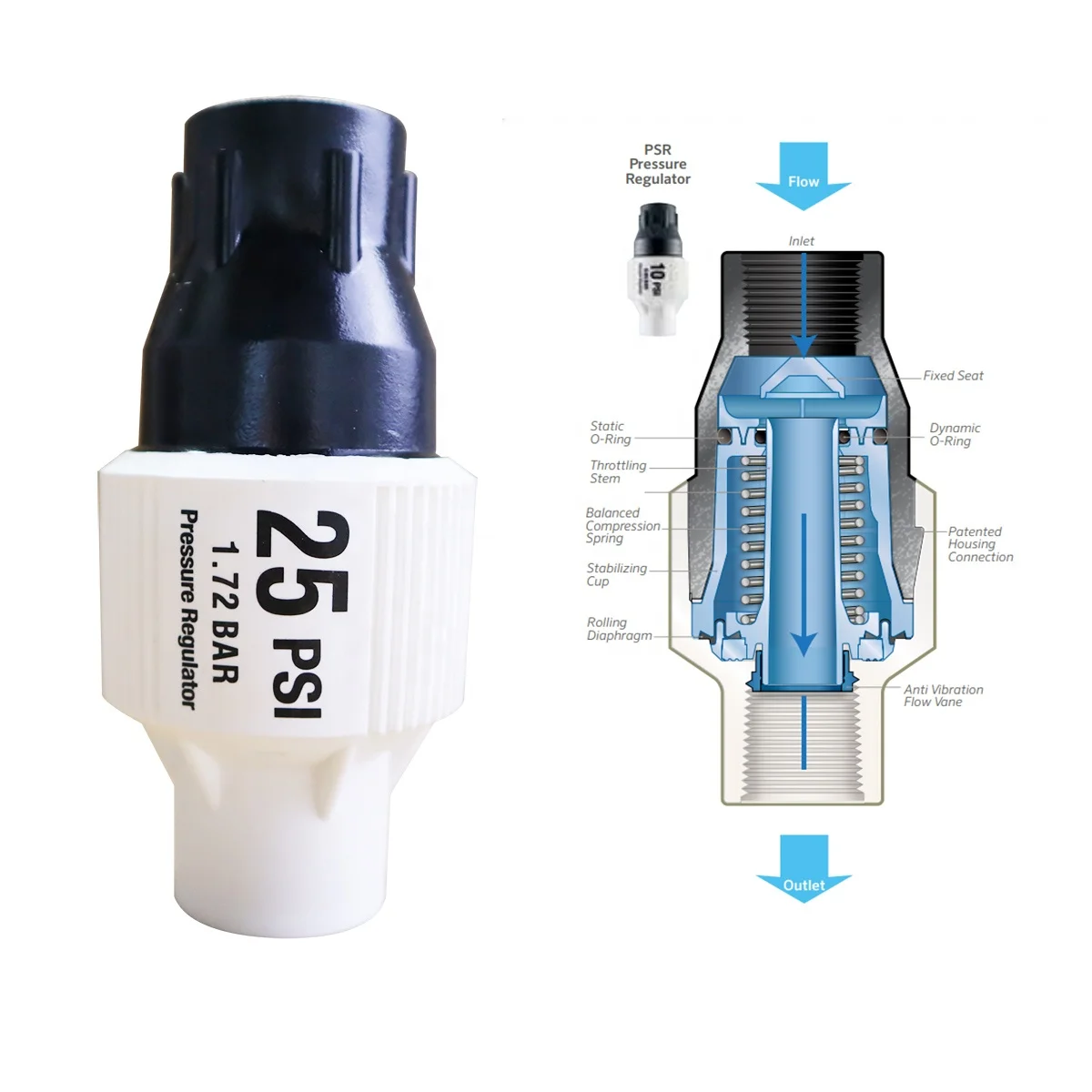 Plastic Water Pressure Regulator for Center Pivot Irrigation