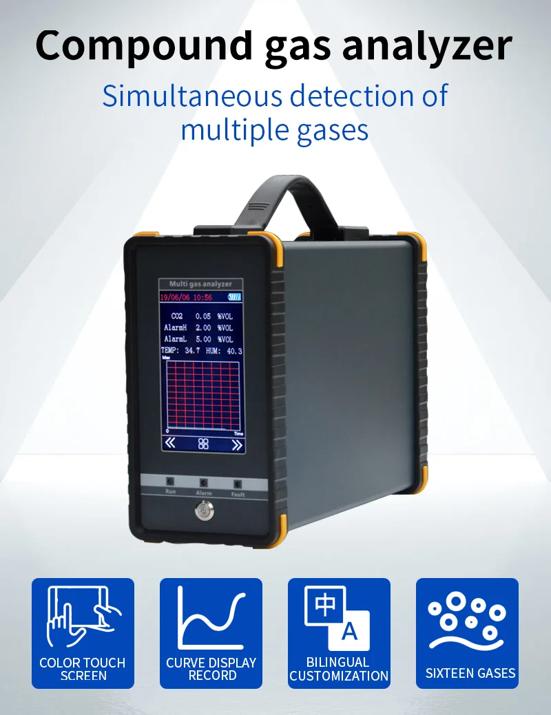 Factory Supply Co Co2 Ch4 O2 4 In 1 Multi-gas Analyzer Lab Test Gas ...