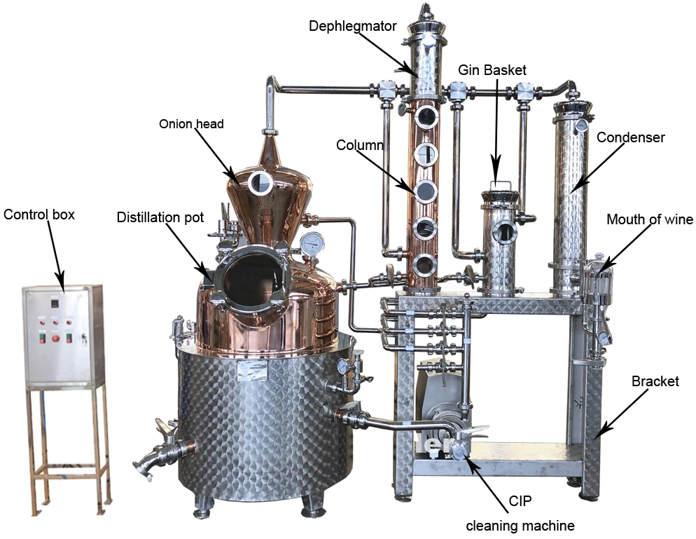 Distillery Units - Efficient Alcohol Processing Solutions