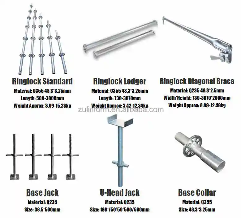 Steel Construction Scaffolding/Shoring System Ringlock Hot Dip ...