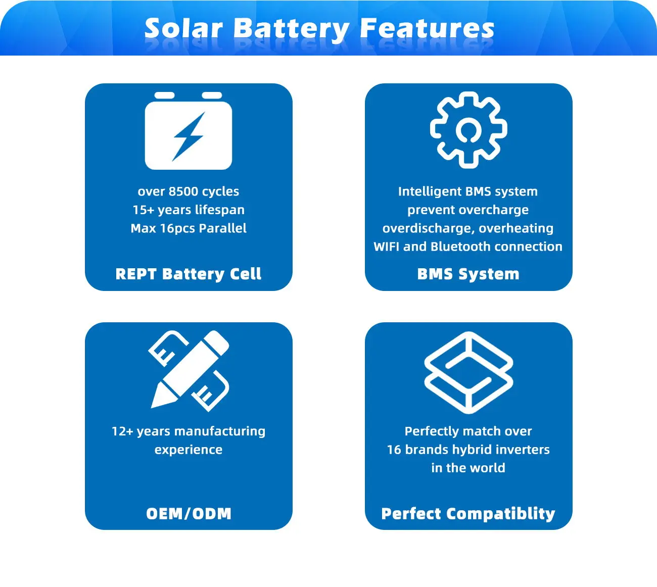 LVTOPSUN 51.2V 100Ah LiFePO4 Solar Lithium Ion Battery Pack with Touch ...