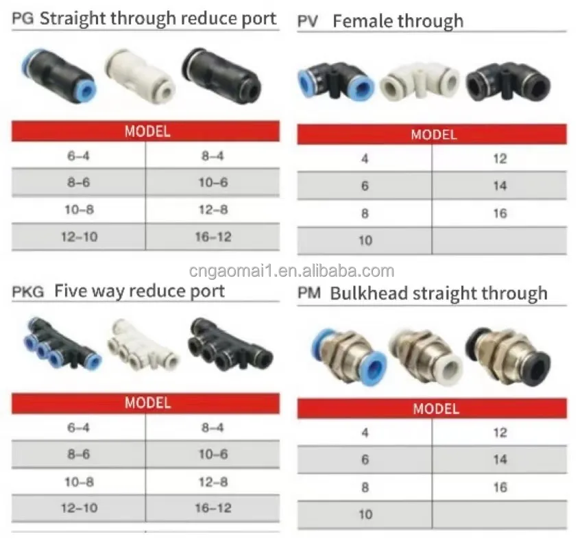 Hvff Hand Valve Pu Straight Through Py Y Type Three Way Pe Pw Peg Pza Pk Pg Pv Pkg Pm Pneumatic ...