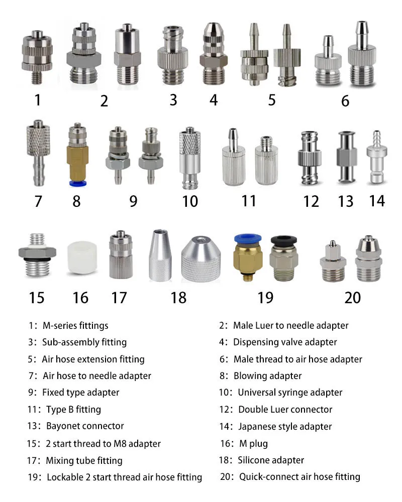 Brass M5 M6 M8 Screw Thread Veterinary Syringe Adapter Injection Needle ...