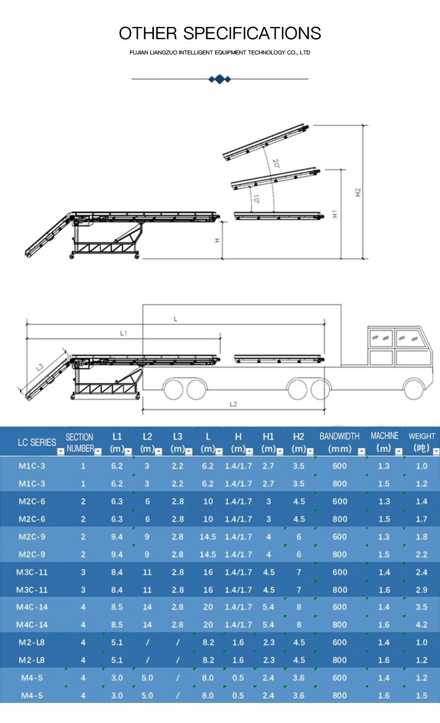 Liangzo New Design Hydraulic Double Boom Height Adjustable Box Loading ...