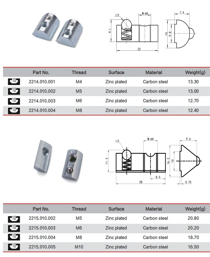 T Slot Nut with Spring Loaded Ball - Fastener Manufacturer