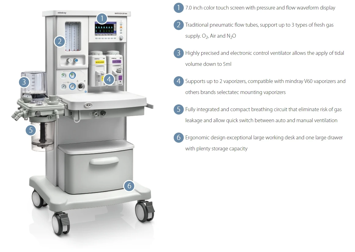 Mindray WATO EX-20Vet Veterinary Anesthesia Machine Clinical Supplier ...
