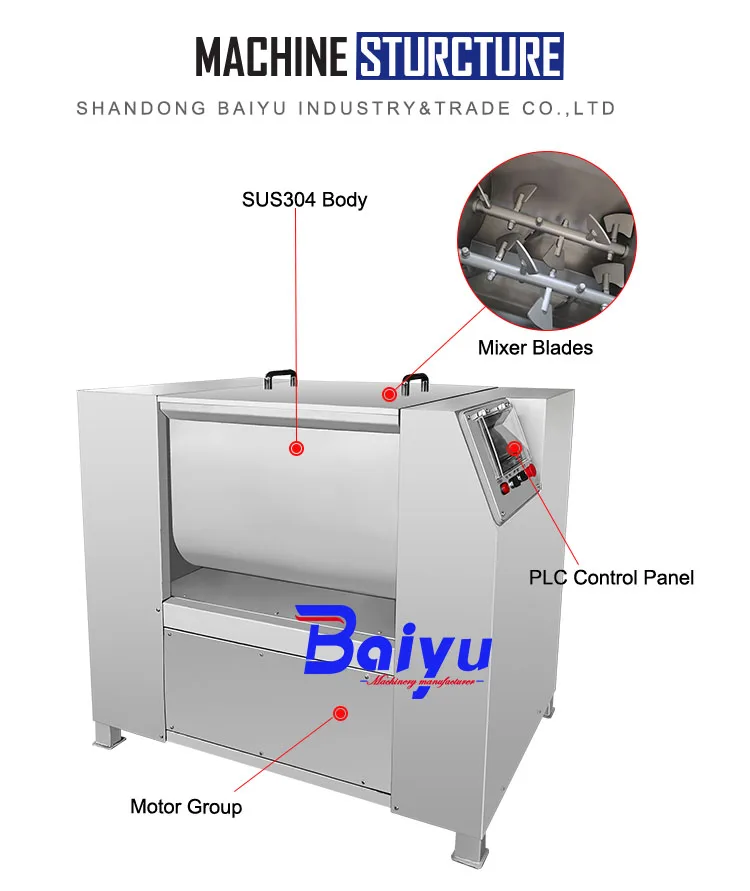 Baiyu PLC Automatic Paddle Mixer Machine Small 100Kg Heavy Duty Meat ...
