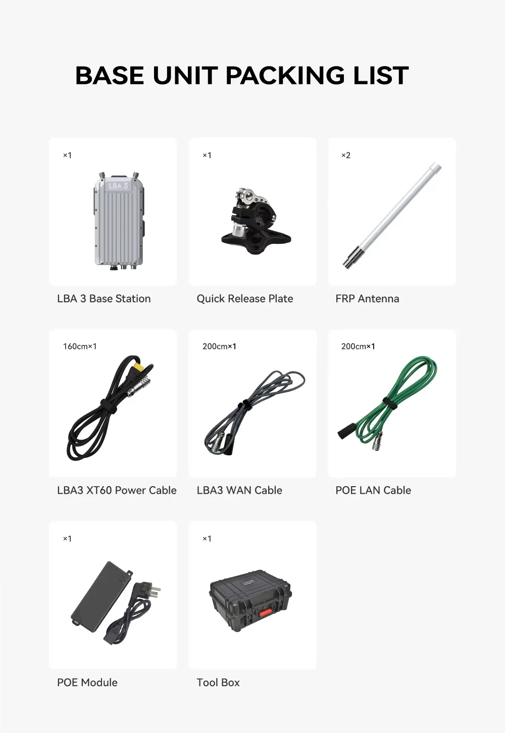 CUAV LBA3 4G Radio Telemetry Pixhawk UAV Transmitter| Alibaba.com
