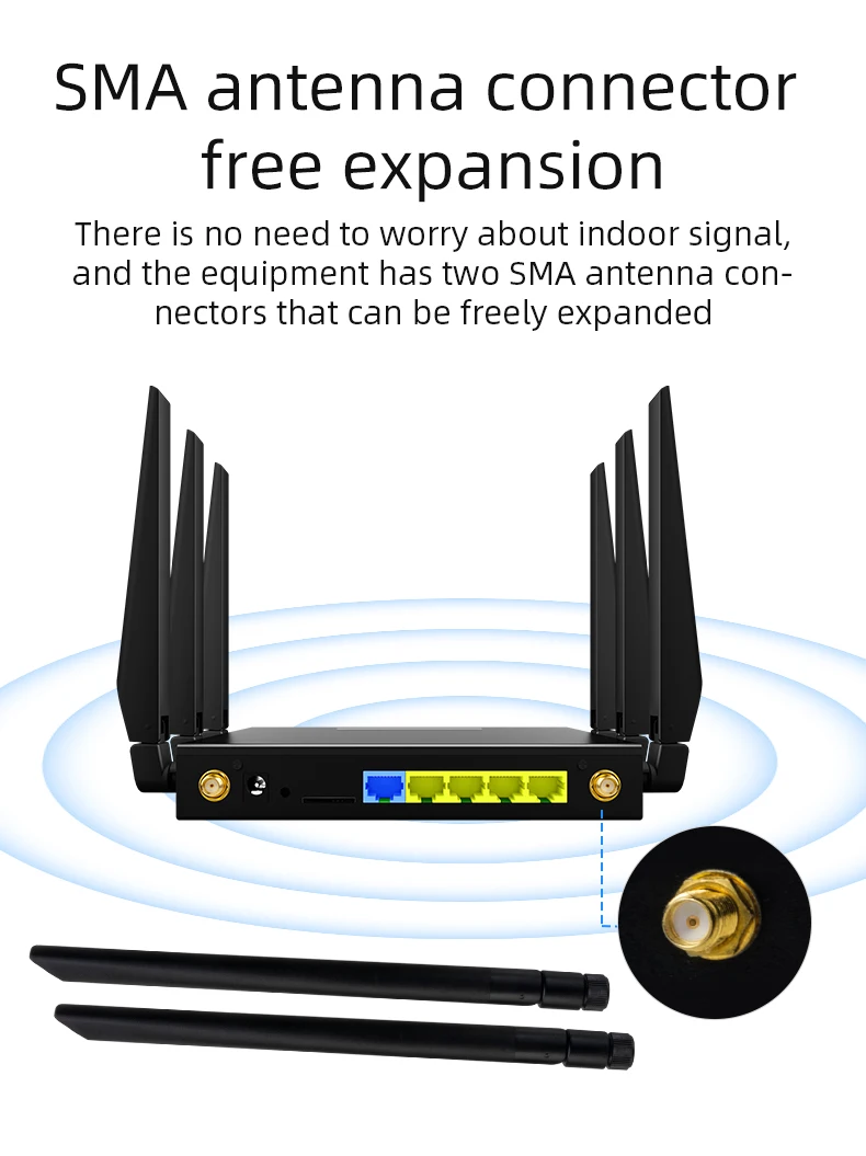 5G CPE Router Wifi6 - High Speed 8 Antenna 3000mbps Router