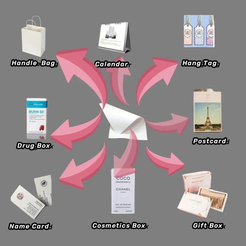 350g Fbb Paper Food Board Carton - Smooth Surface & High GSM