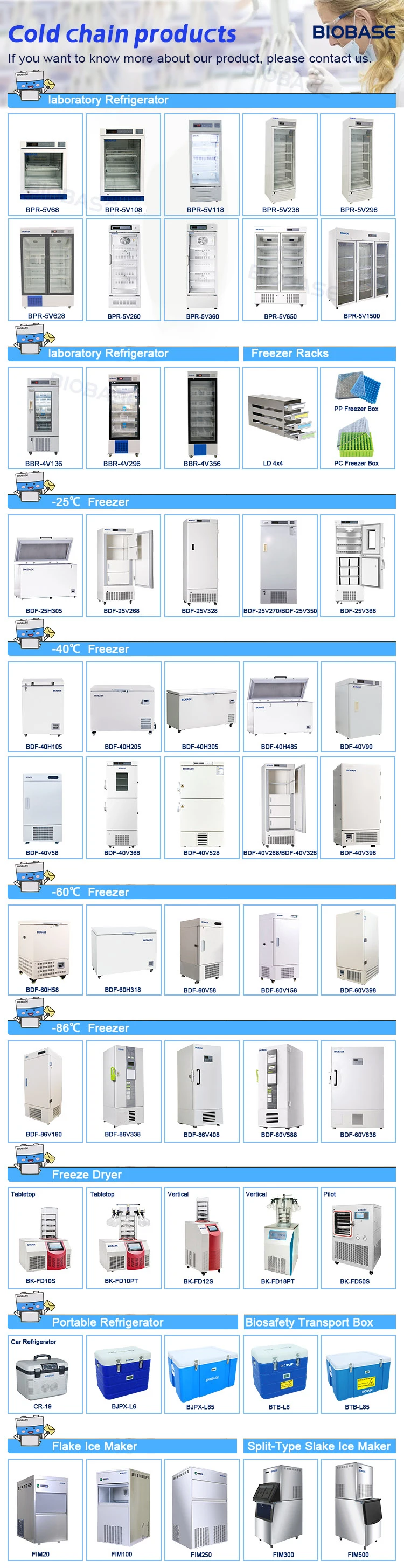 Biobase China Laboratory Refrigerator Bpr-5v68f With Plastic-coated ...
