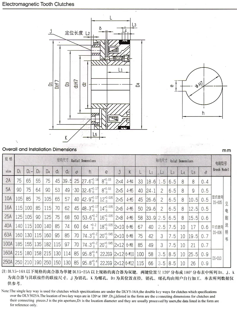 24V Electromagnetic Tooth Clutch for Lathe - Tianji Brake