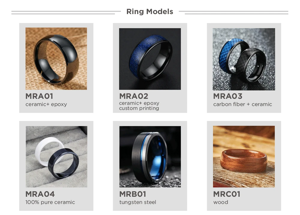 Smart NFC Ring - MIFARE Classic 1K Ceramic RFID Ring