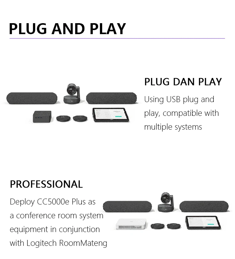 Logitech CC5000E Plus - Advanced Video Conferencing Kit