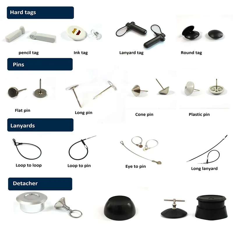 Eccentric Circle Tag 8.2mhz Security Round Label Pin Hard Tags Retail ...