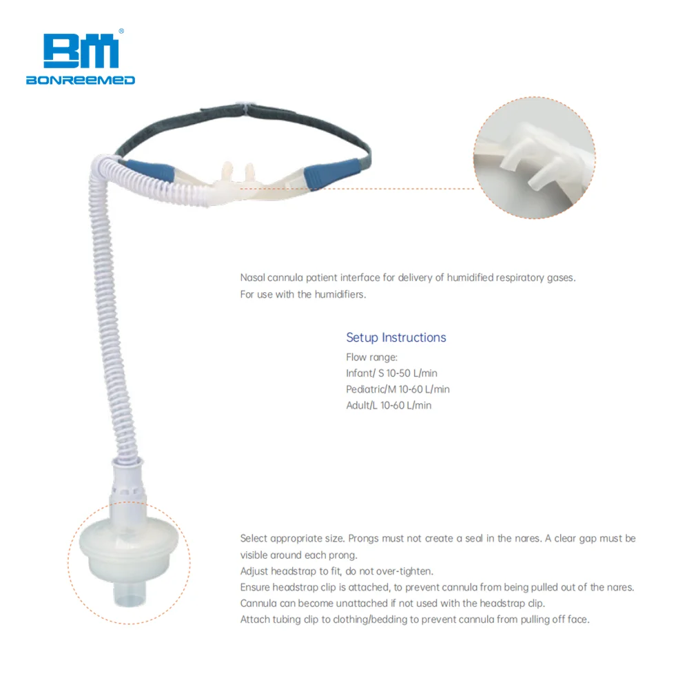 Hospital Supplies High Flow Nasal Cannula With Humidifier Delivery Of ...