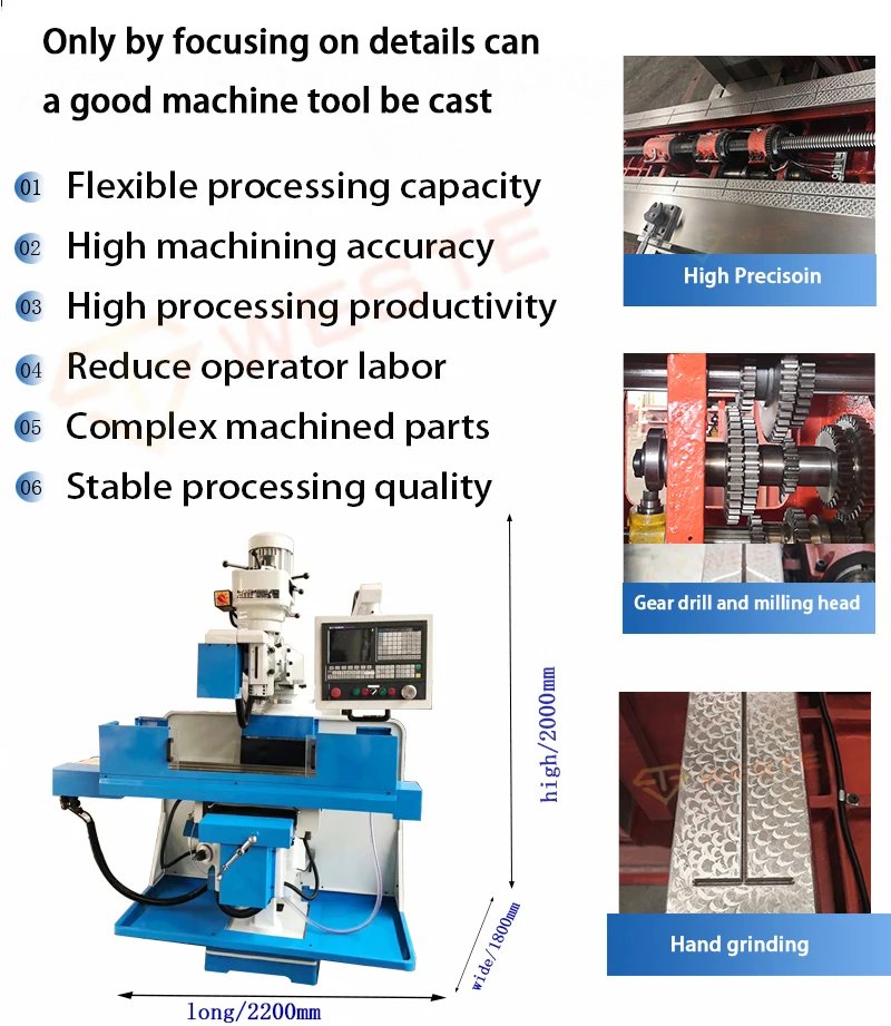 Vertical Turret Milling Machine M3 M4 M5 Which Equals To 4h 5h ...