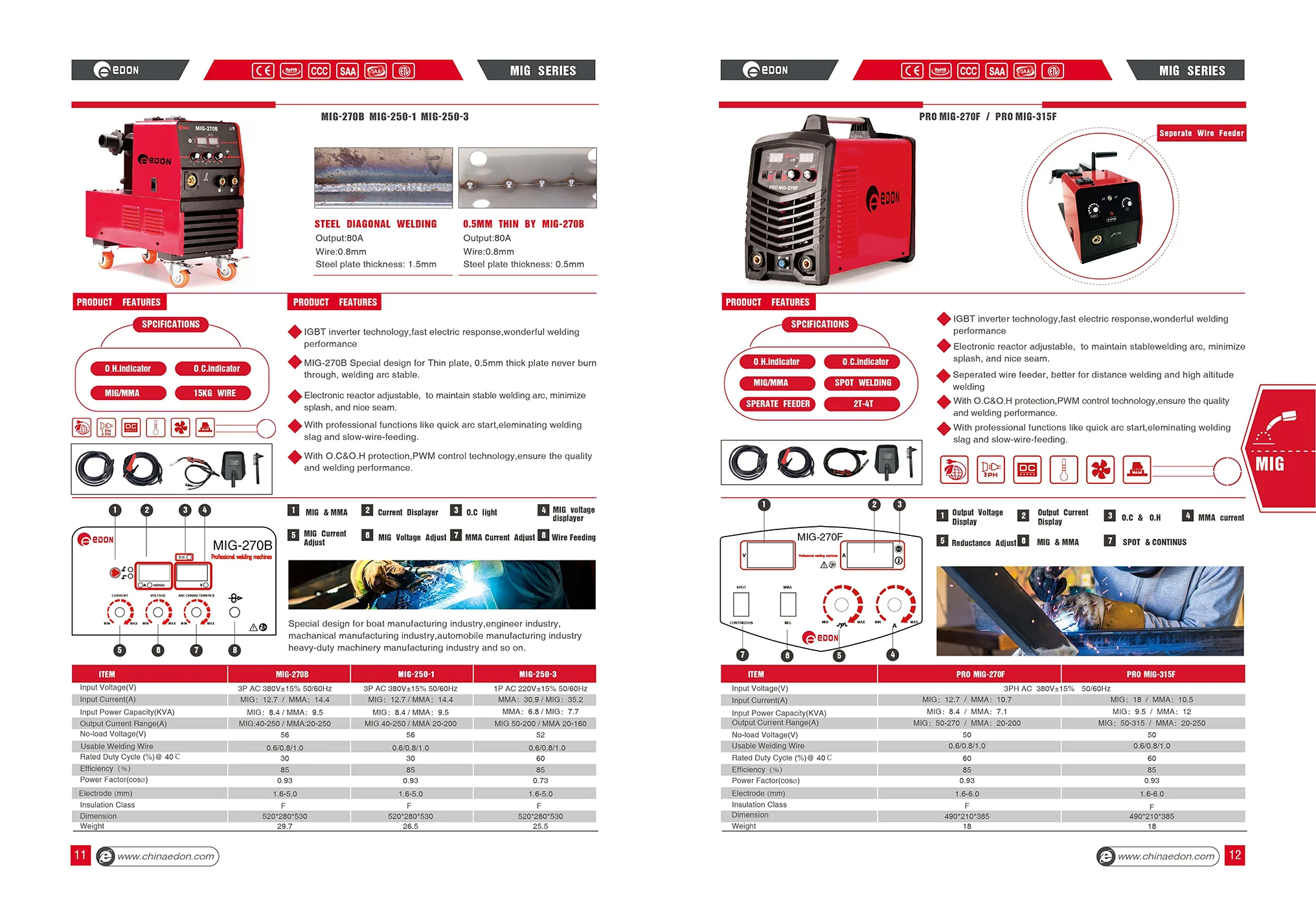EDON Welding Machine Catalogue - MMA, MIG, TIG, Plasma Cutter