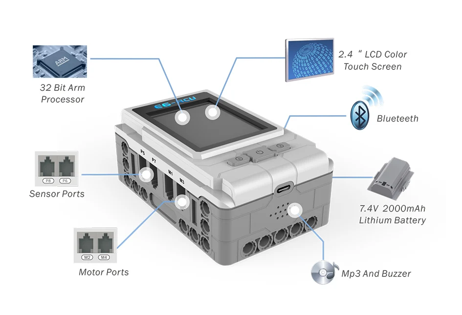 JOINMAX Programmable Stem Educational Robot Kit for Adults