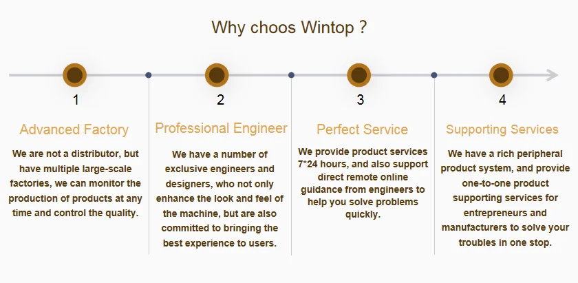 2024 WINTOP Automatic 1kg 1.5kg 2kg 2.5kg Commercial Coffee Roaster ...