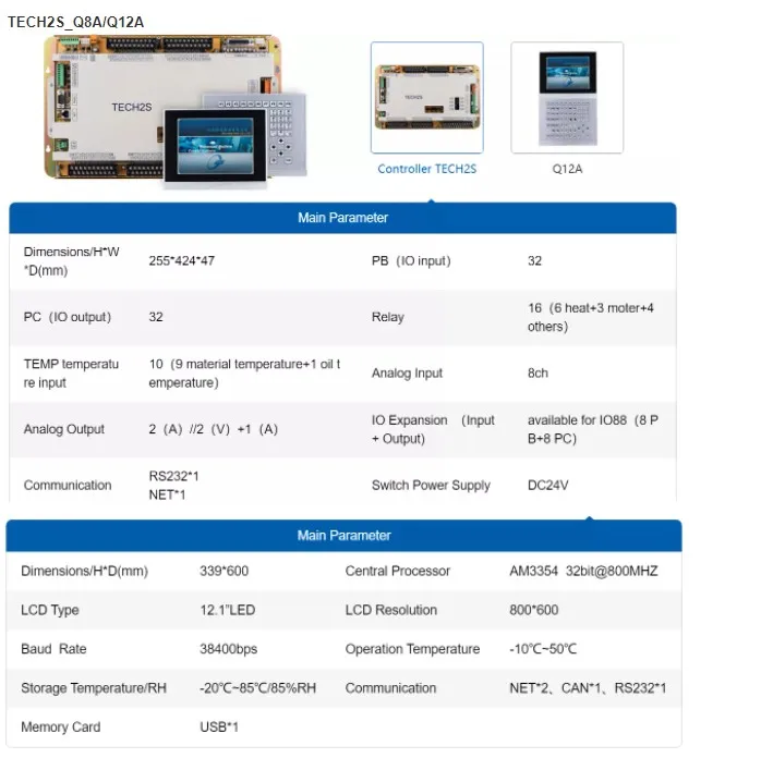 Techmation PLC for Injection Molding Machines - Reliable Performance