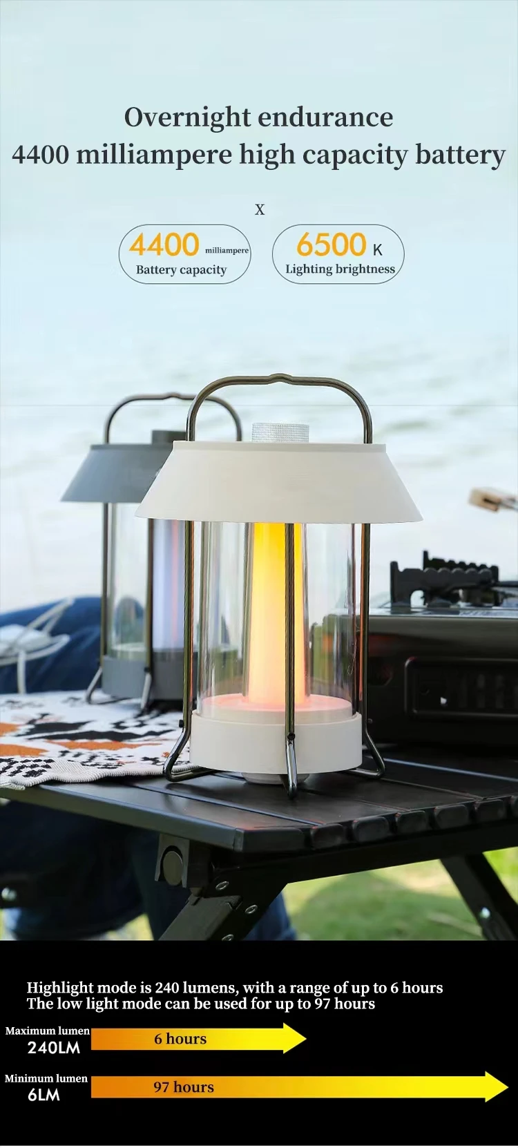 Retro Portable Camping Lantern 5000mah Outdoor Kerosene Vintage Camp ...