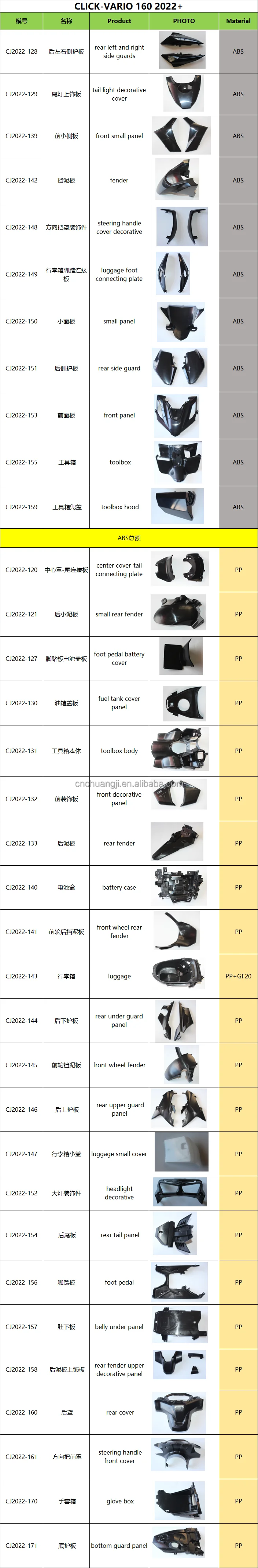 VARIO CLICK 160 Fairings Kit Set - Honda Motorcycle Parts