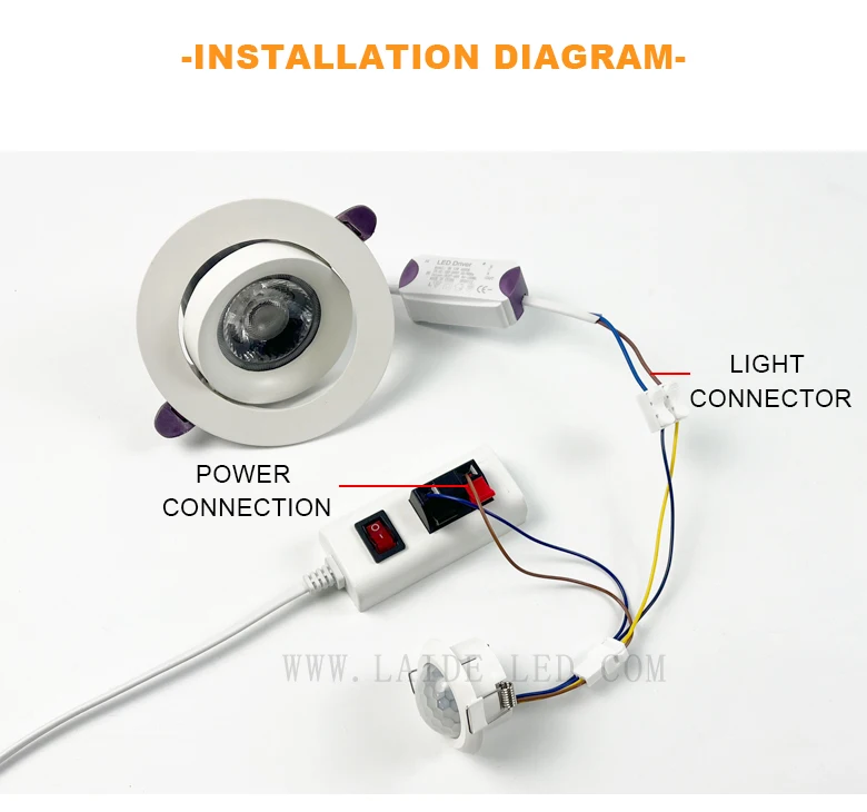 Small Adjustable Pir Motion Sensor Switch Embedded Mount Infrared ... Small Adjustable Pir Motion Sensor Switch Embedded Mount Infrared ...