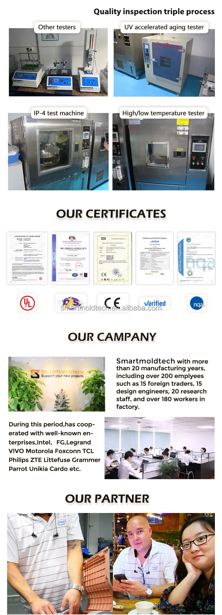 Custom Mirror Window Panel Digital Appliance Plastic Shell Glossy ABS ...