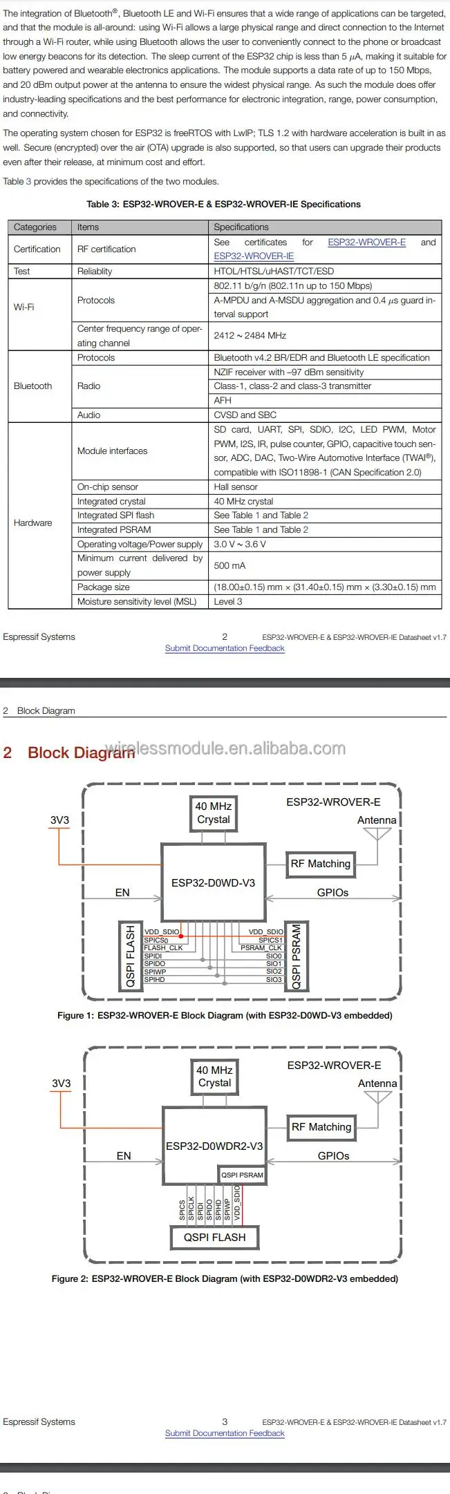 Esp32 Wrover E Dual Core Wi Fi And Ble Module 4mb 8mb 16mb