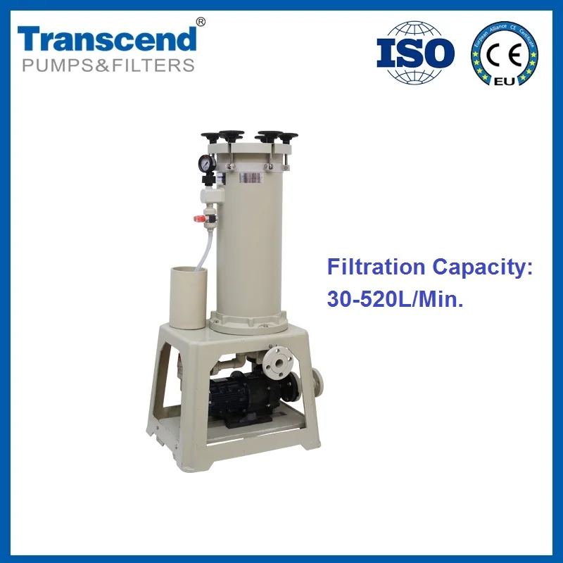 Transcend Corrosive Resistant Pvdf Liquid Filter - Oem Available