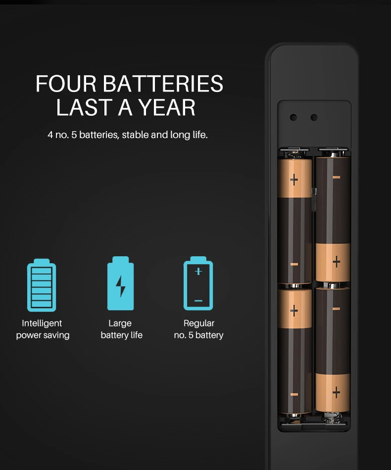 Eseye Keyless Ttlock - Smart Door Handle Lock with Fingerprint