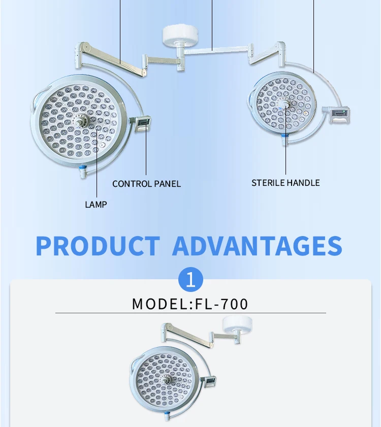 Dental Clinic And Veterinary Shadowless Led Surgical Light Implant ...
