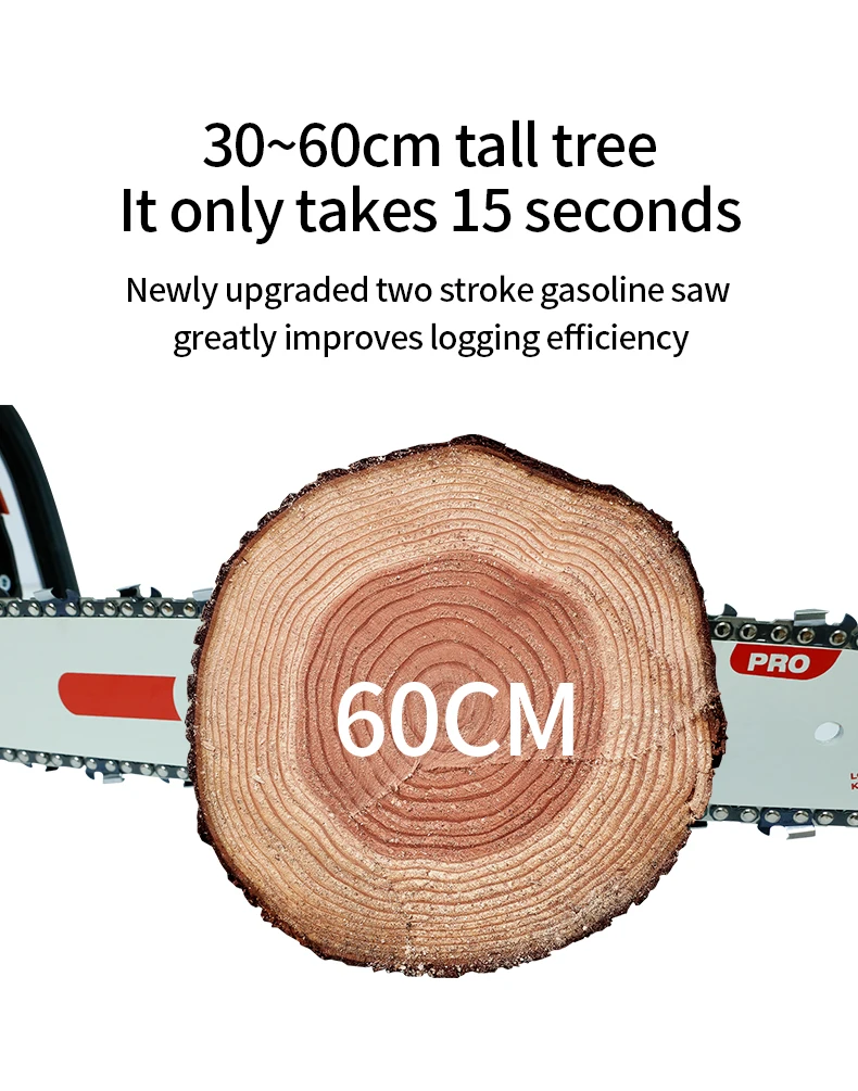 Canfly X5 Gasoline Chainsaw - 18-22 in Wood Cutting Tool, 45.2mm ...