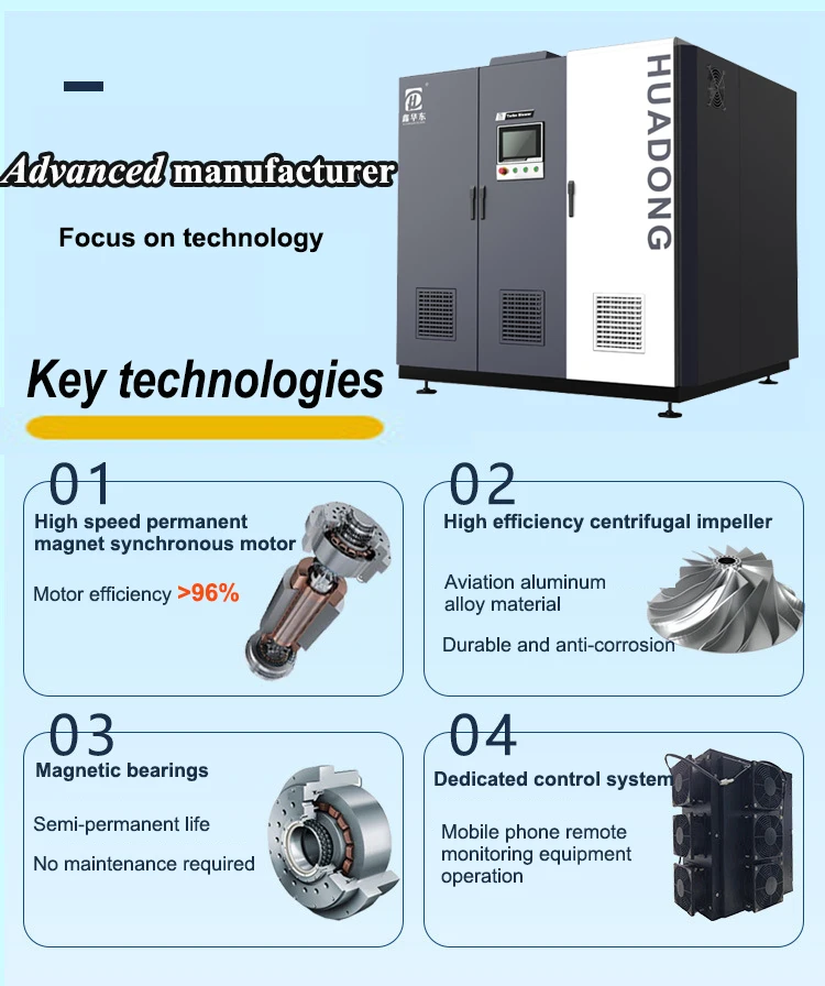 Magnetic Bearing Turbo Blower Centrifugal Blower High Speed - Buy Turbo ...