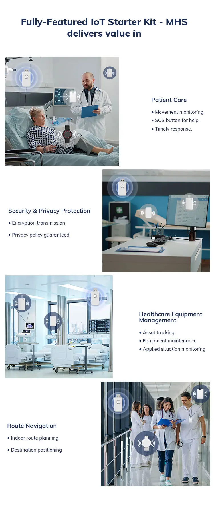 Smart Healthcare Iot Development Kit Including Bluetooth Wearable ...